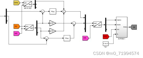 并联型APF/有源电力滤波器/Matlab/Simulink仿真 *dq/FBD谐波/无功检测_并联dq-CSDN博客