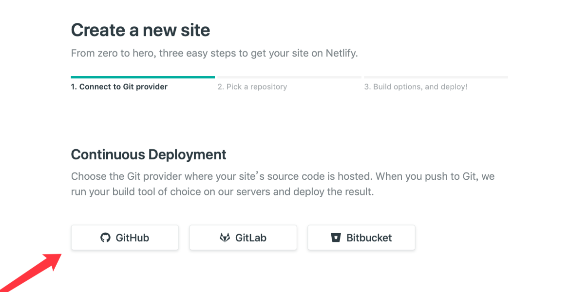 Hexo项目：网页反馈优化_netlify 图床-CSDN博客
