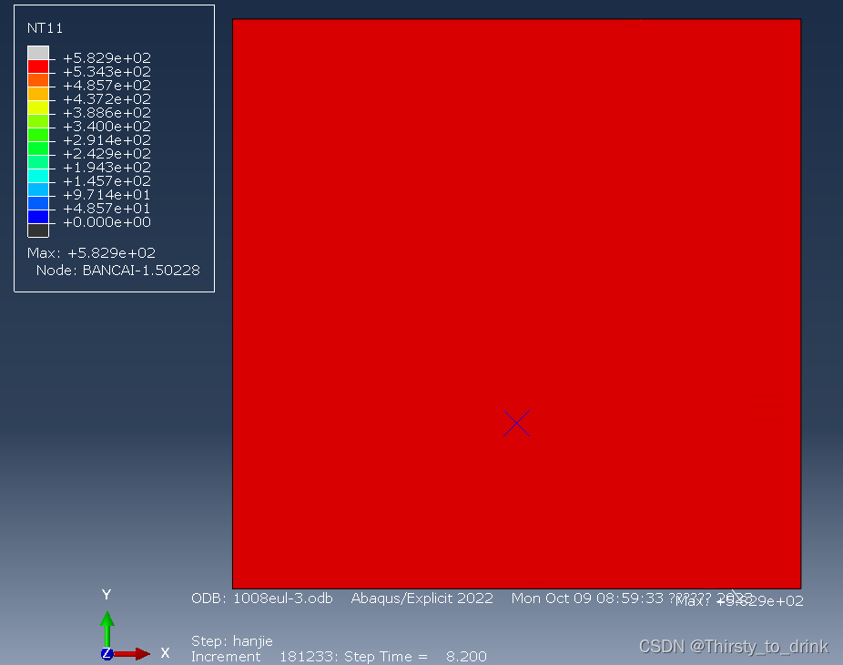 基于abaqus的CEL搅拌摩擦焊仿真_搅拌摩擦焊cel仿真案例-CSDN博客