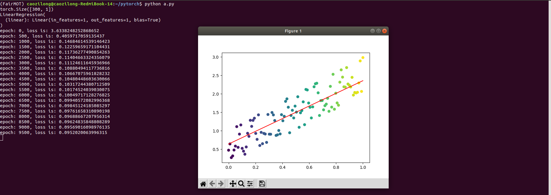 Pytorch线性回归测试_pytorch huituceshi-CSDN博客