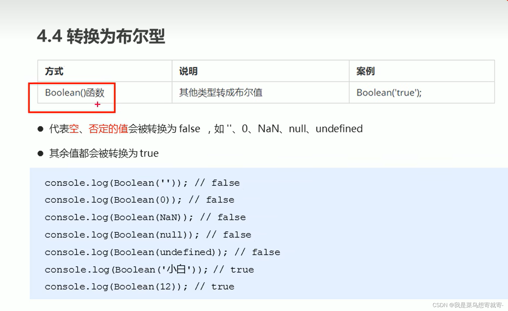 Java Script基础语法_java script -CSDN博客