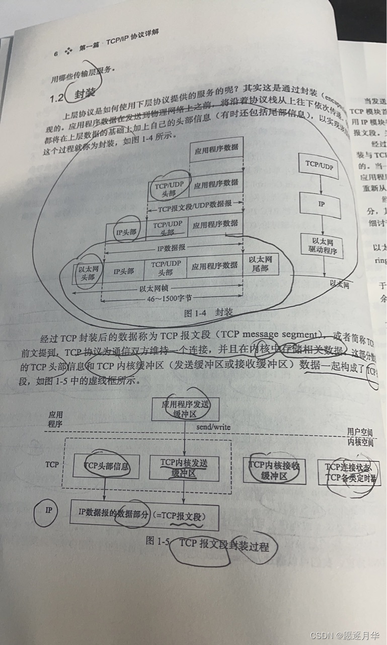 【linux高性能服务器编程】前篇linux高性能服务器编程前置 Csdn博客