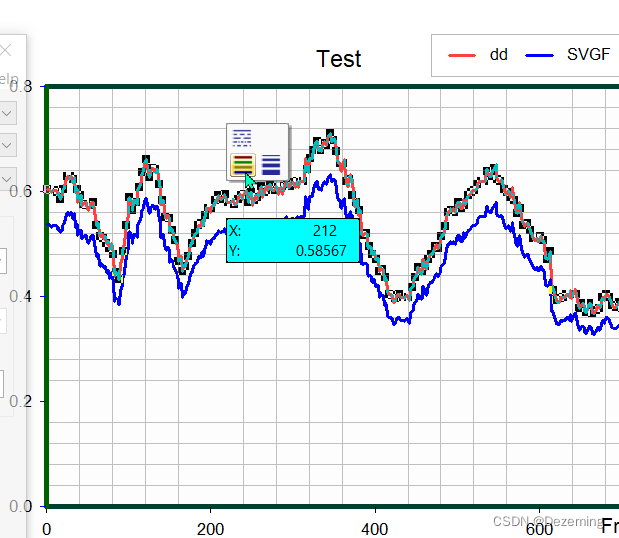 使用SigmaPlot绘制折线图-CSDN博客