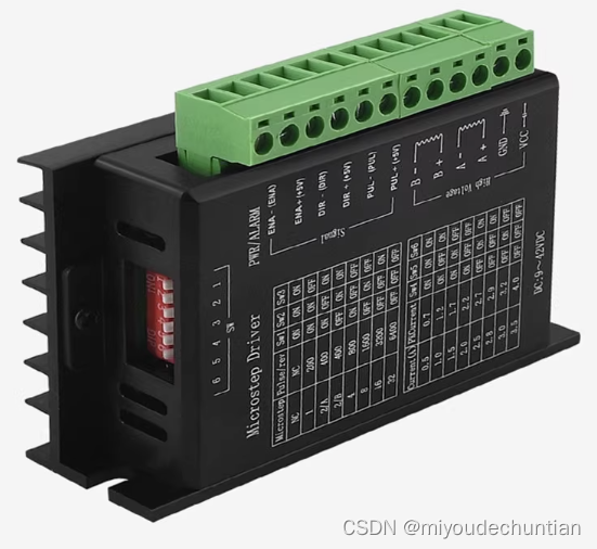 GRBL学习记录-步进电机驱动器连接STM32F407接线方式，测试X轴_grbl stm32-CSDN博客