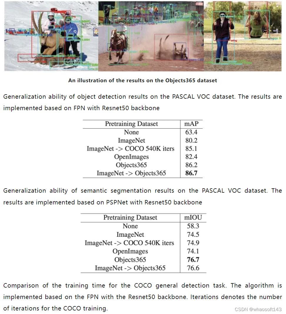 Objects365_object365-CSDN博客