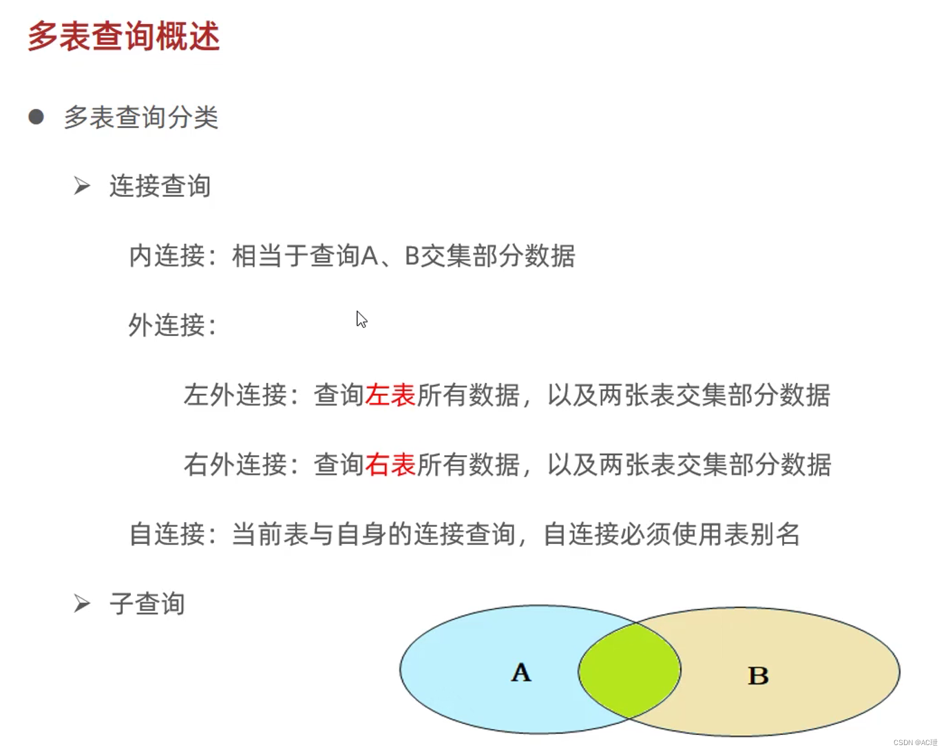 Sql 多表查询 概述 Csdn博客