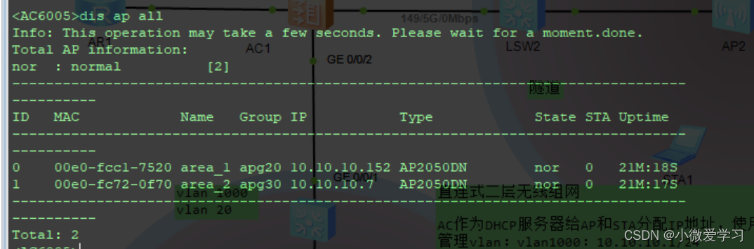 二层直连式加隧道式AC组网_直连式二层胖挂ac-CSDN博客