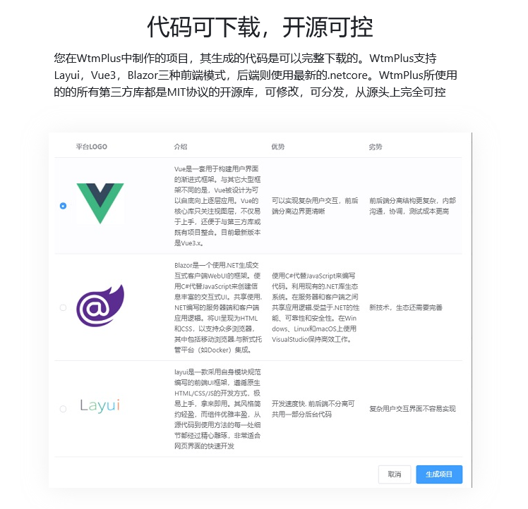 从WTM vue2版到 WtmPlus vue3_wtm-create-form-CSDN博客