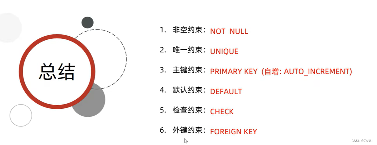 B站mysql80学习笔记（2）函数、约束mysql 函数怎么写 B站 Csdn博客