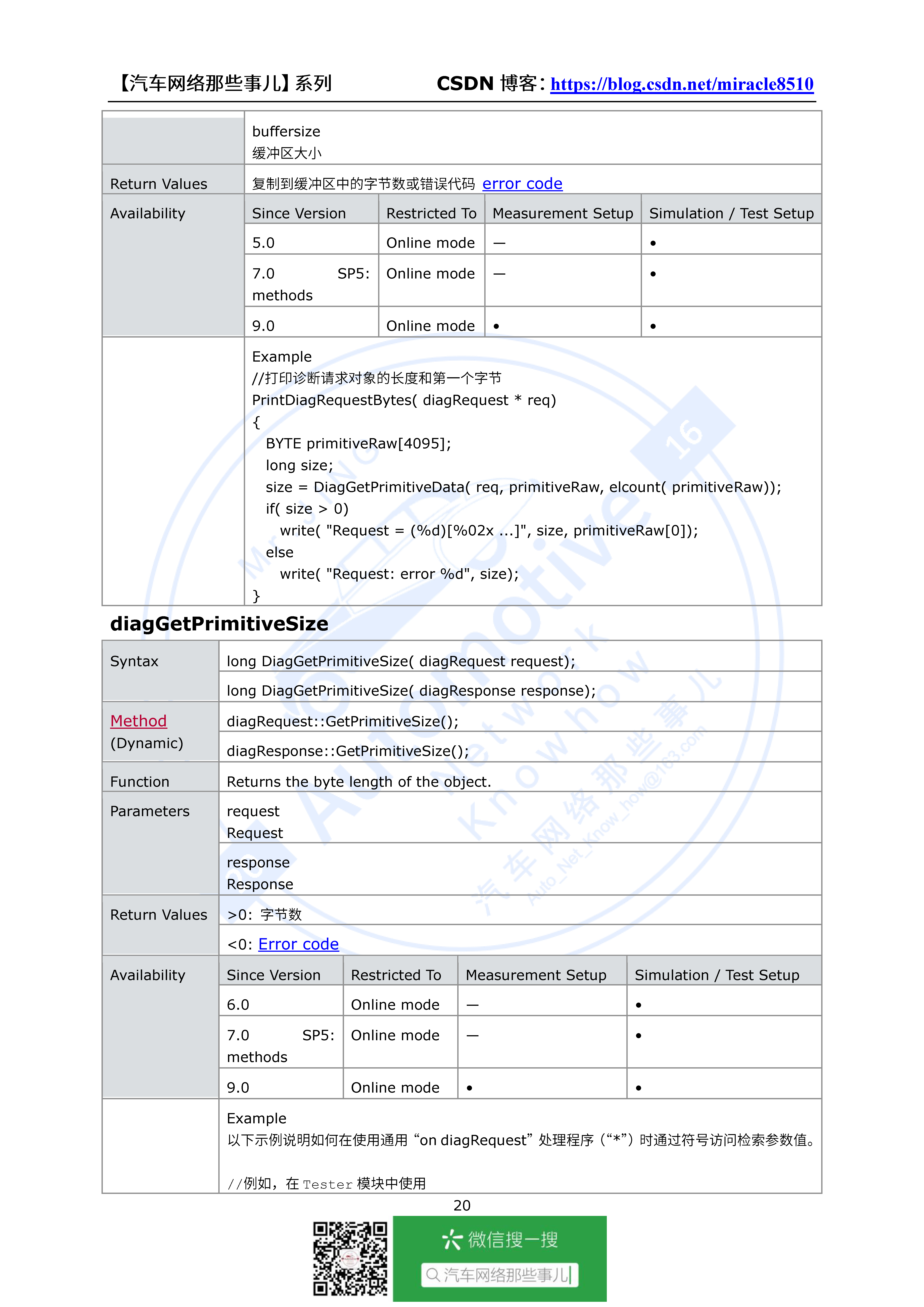 CANoe/CANalyzer中常用CAPL诊断API分类总结与TFS应用示例_canalyzer capl 使用-CSDN博客