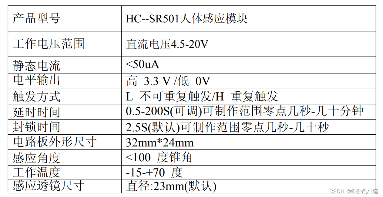 人体感应 HC-SR501传感器_hc-sr501工作原理-CSDN博客