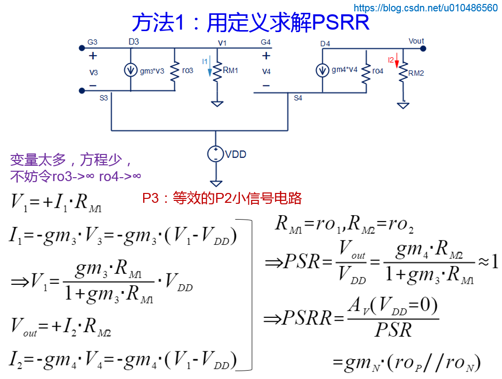 如何正确的理解PSRR-CSDN博客