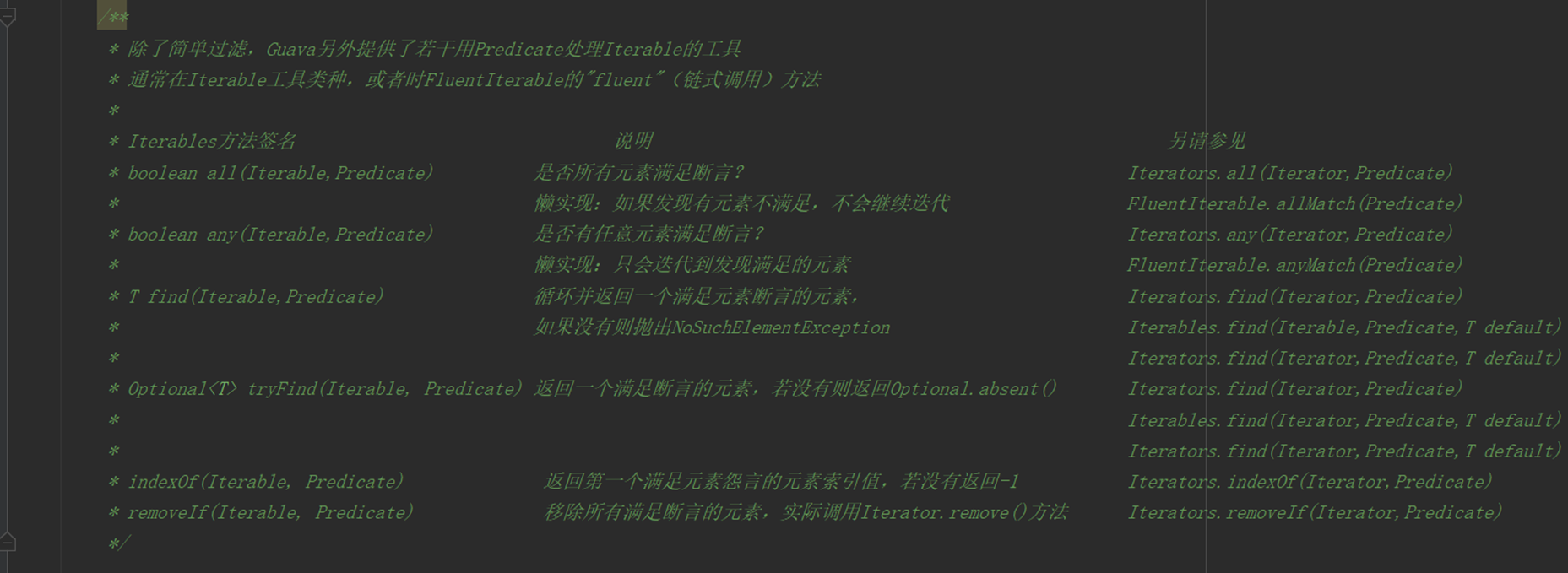 guava工程即简单实现_gava table row-CSDN博客