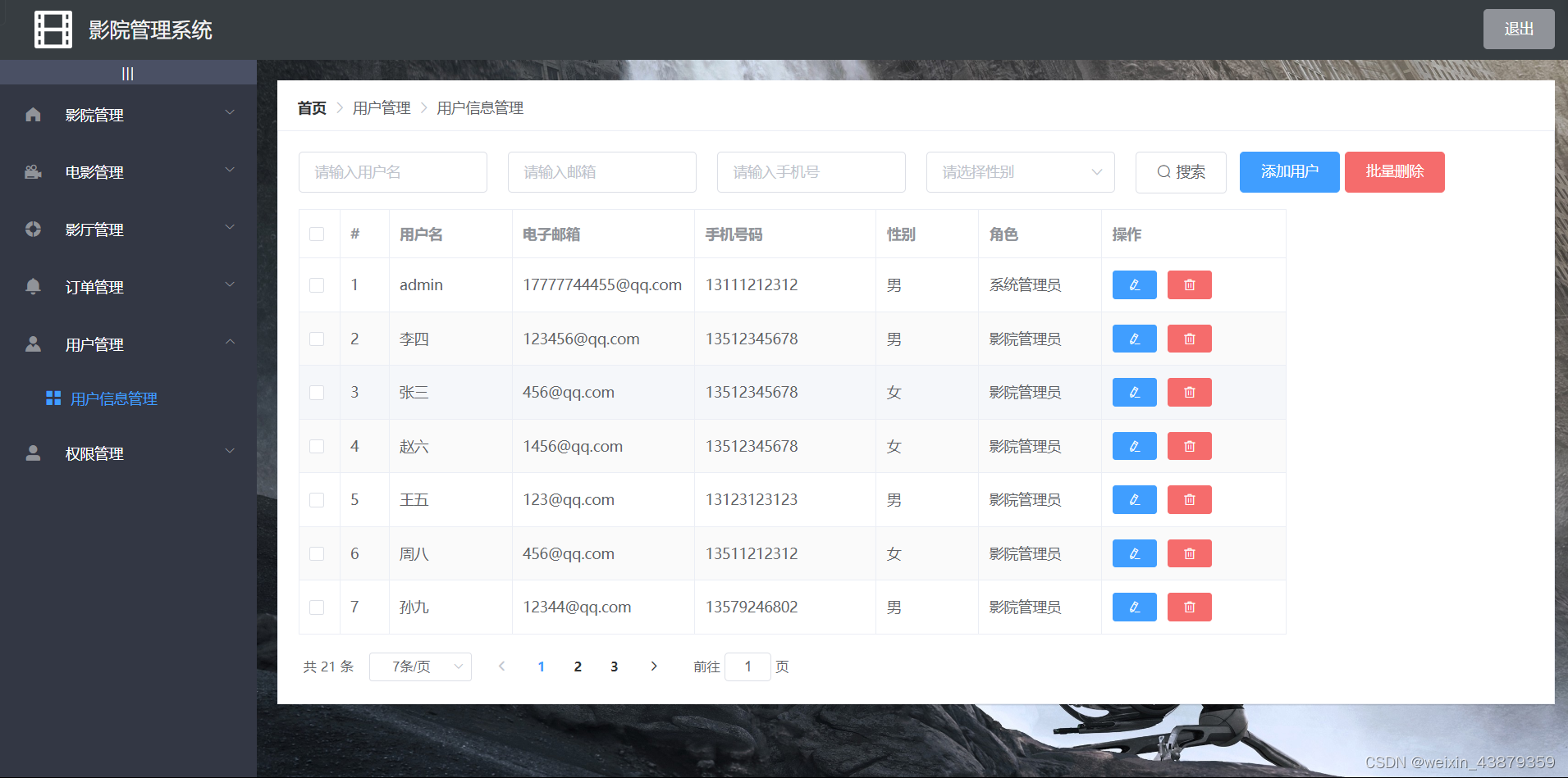 基于springboot和vue的电影售票及影院管理系统springbootvue电影管理系统代码前后台 Csdn博客