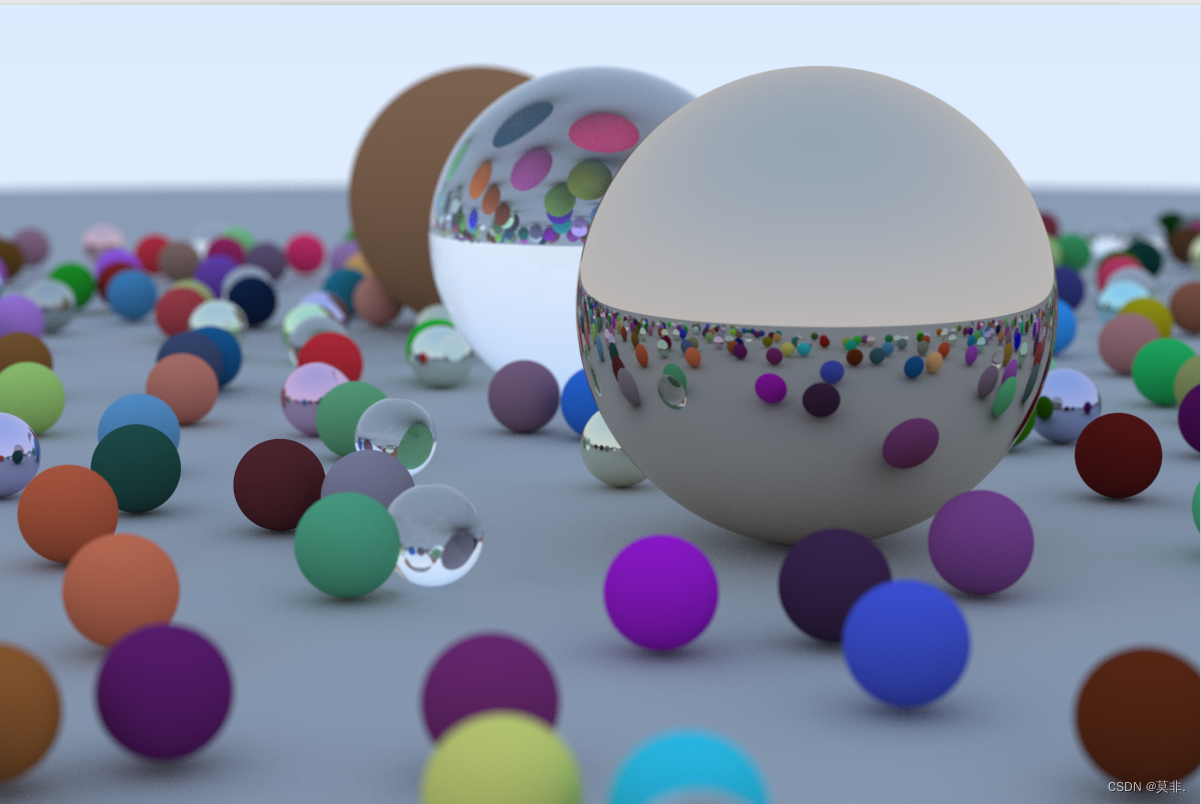 Ray Tracing in One Weekend详细总结_ray tracing c++-CSDN博客
