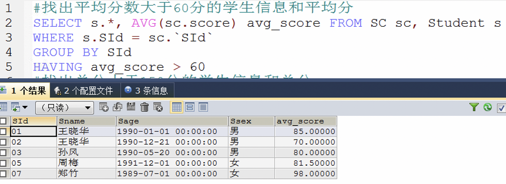 Sql—窗口函数rank、denserank的使用rank Dense Rank Csdn博客