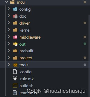 洛达应用层开发教程系列2-开发包结构_洛达mcu-CSDN博客