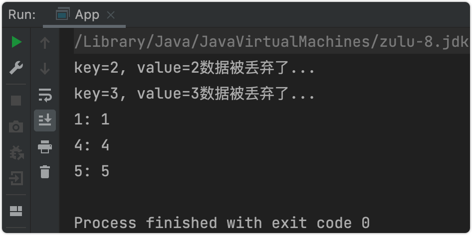 ConcurrentLinkedHashMap-CSDN博客