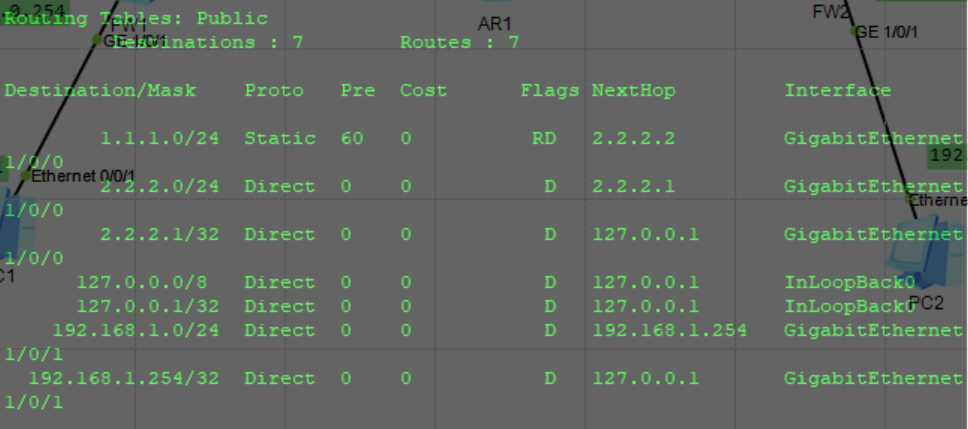 通过GRE建立ospf邻居关系时，因为错误端口宣告导致的频繁重新建立_gre隧道建立不了邻居-CSDN博客