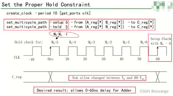 第十八课：多时钟约束及特殊时钟_mcp时序设置-CSDN博客