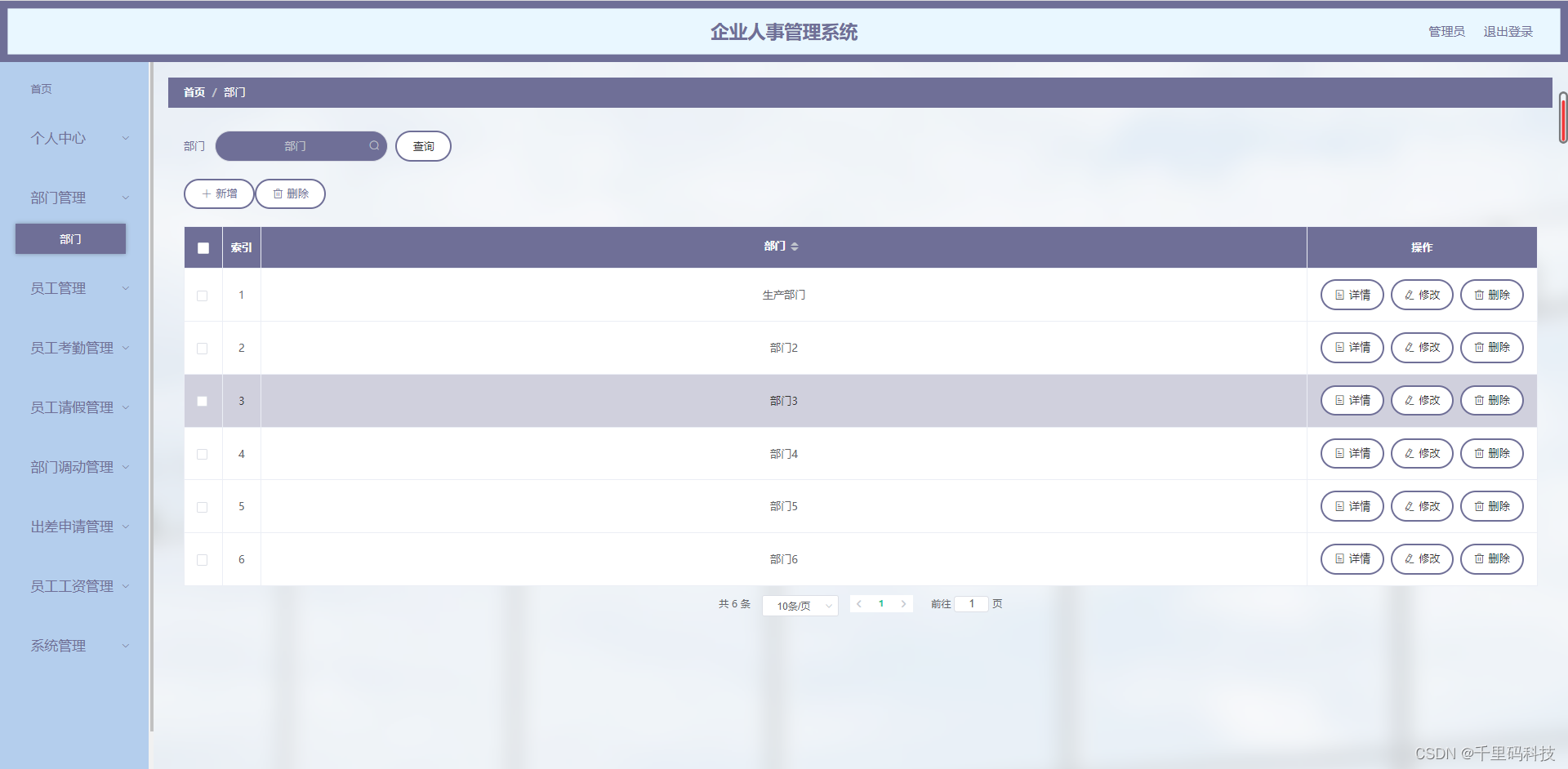 【毕业设计源码】基于java的企业人事管理系统千里码科技的博客 Csdn博客基于java的企业人事管理系统