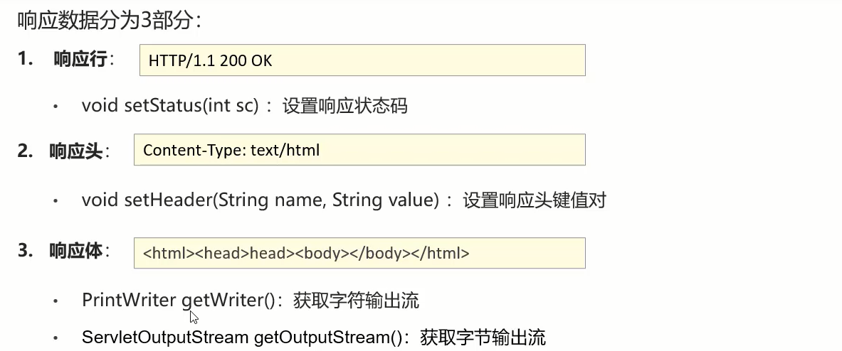 JavaWeb——Response设置响应数据功能介绍&完成重定向&资源路径问题_java修改response响应数据-CSDN博客