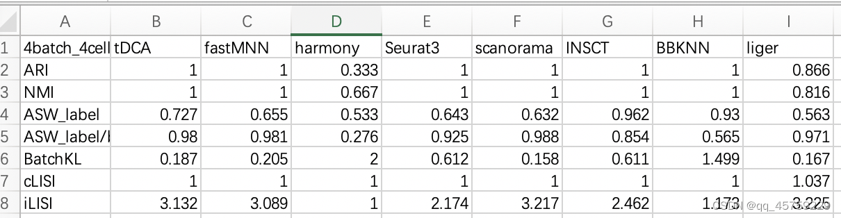 latex公式及表格识别_latex公式识别-CSDN博客