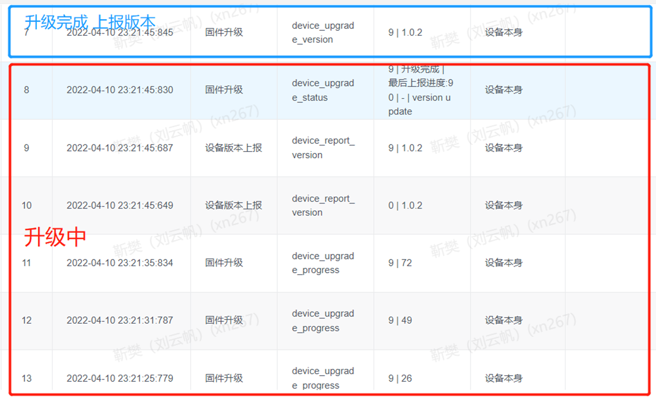 从IAP升级到涂鸦OTA升级介绍 (下)_涂鸦远程固件升级-CSDN博客
