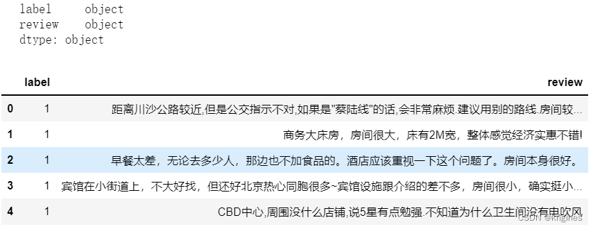 Nlp Fasttext实战短文本分类（携程酒店评论数据）使用携程网上对酒店的评价数据commentcsv实现词嵌入 Csdn博客