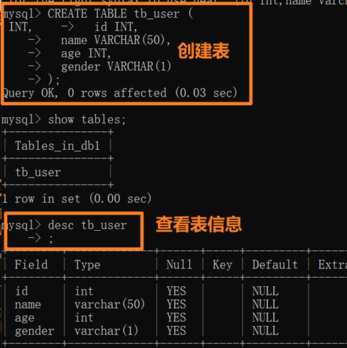 【笔记】黑马程序员 MySQL数据库入门到精通 —— 基础篇_实践_黑马程序员mysql数据库-CSDN博客