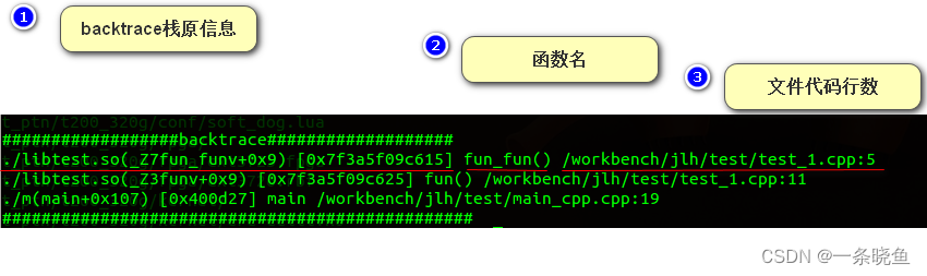 c/c++ backtrace打印函数调用栈_c++ 打印调用栈-CSDN博客