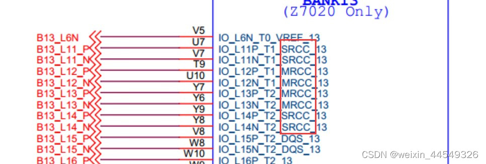 Fpga管脚约束报错——光电信号延时项目时钟信号没有分配到mrcc管脚上 Csdn博客