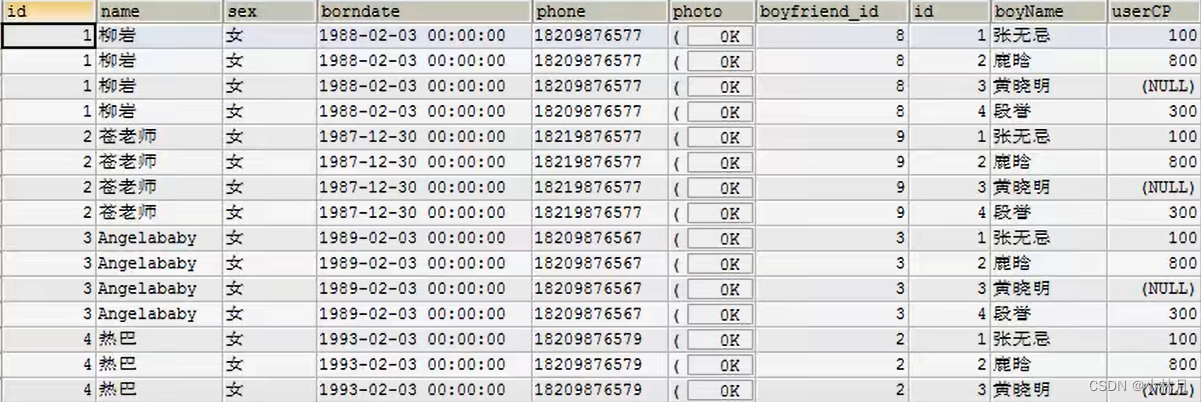 九、sql-多表查询（sql99）-小林月_sql多表查询count-CSDN博客
