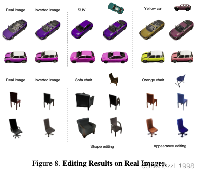 [CVPR-22] CLIP-NeRF: Text-and-Image Driven Manipulation of Neural Radiance Fields-CSDN博客