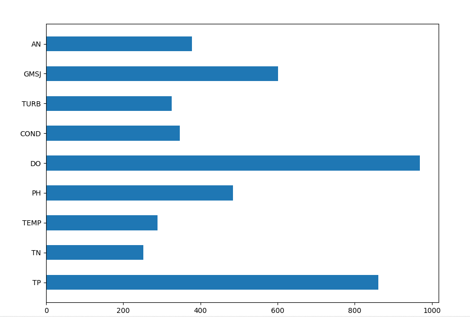 catboost 分类实战_catboost分类-CSDN博客