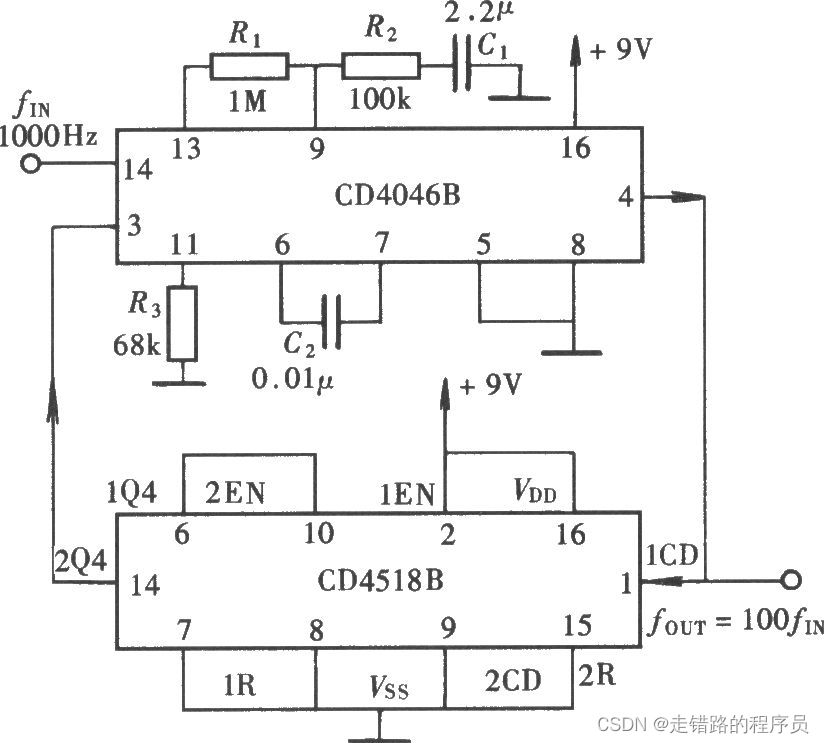CD4046和CD4518B 组成的 100倍倍频器_倍频器cd4046-CSDN博客