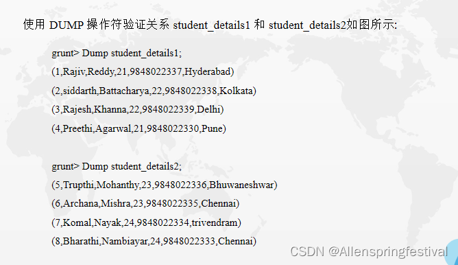 8.使用PIG进行数据预处理_用pig进行数据预处理:完成课后实训任务。-CSDN博客