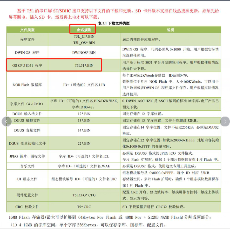 关于迪文屏T5L使用C51编程_迪文屏幕烧录-CSDN博客
