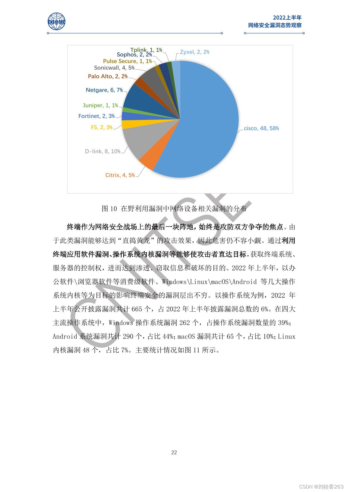 2022上半年网络安全漏洞态势观察（附下载）_2022上半年网络安全漏洞态势观察pdf-CSDN博客