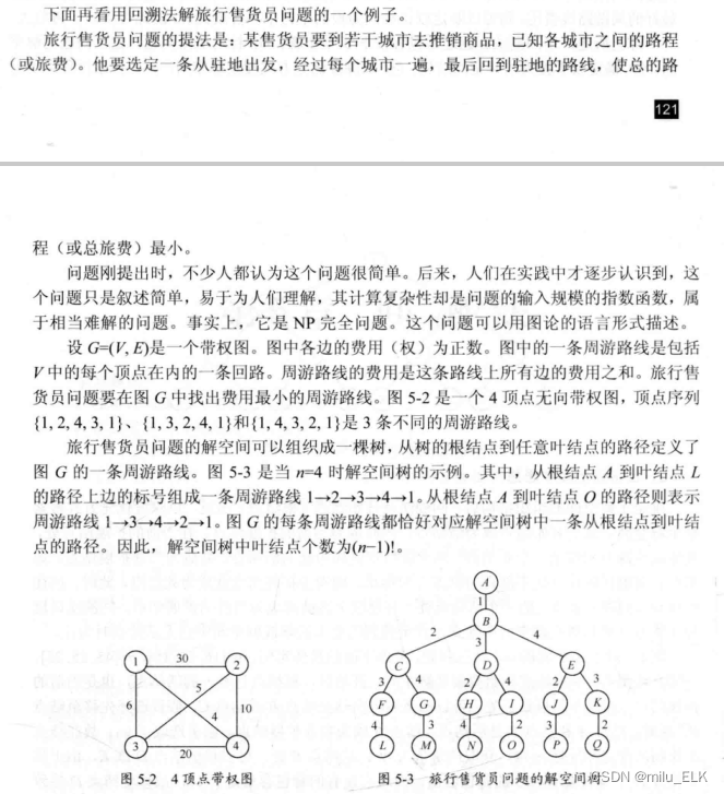 回溯法——回溯法的算法思想回溯法交换 Csdn博客