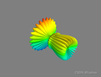 Pygmsh,Fipy,图形可视化-CSDN博客