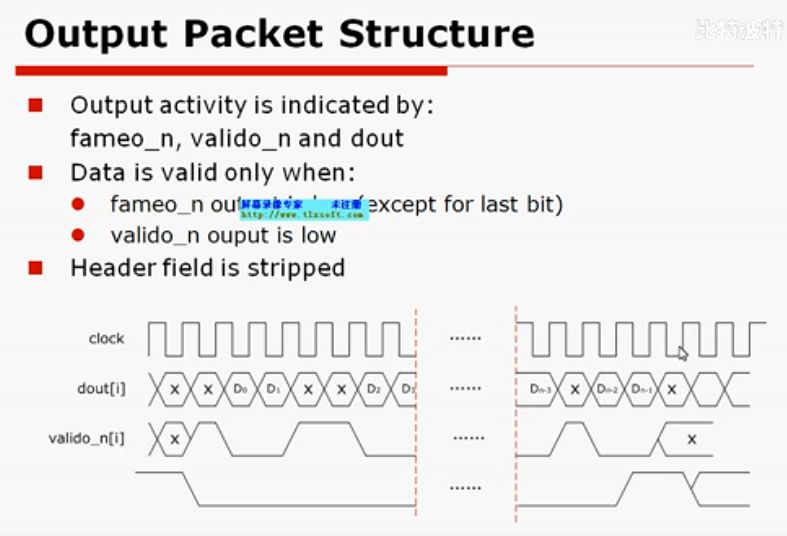 1 Device Under Test(DUT)-CSDN博客