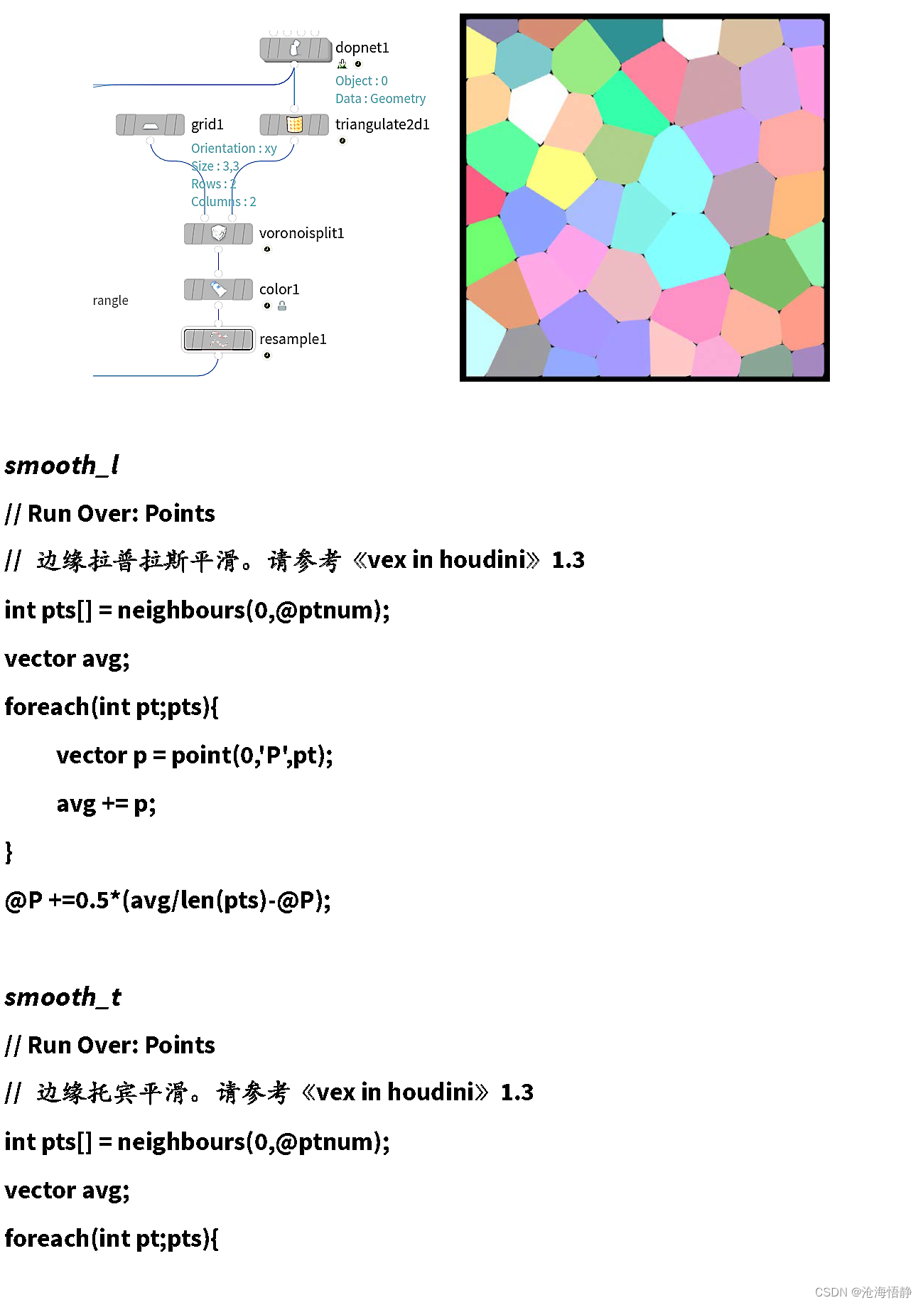 【houdini vex】圆的交线_houdini vex 同心圆-CSDN博客