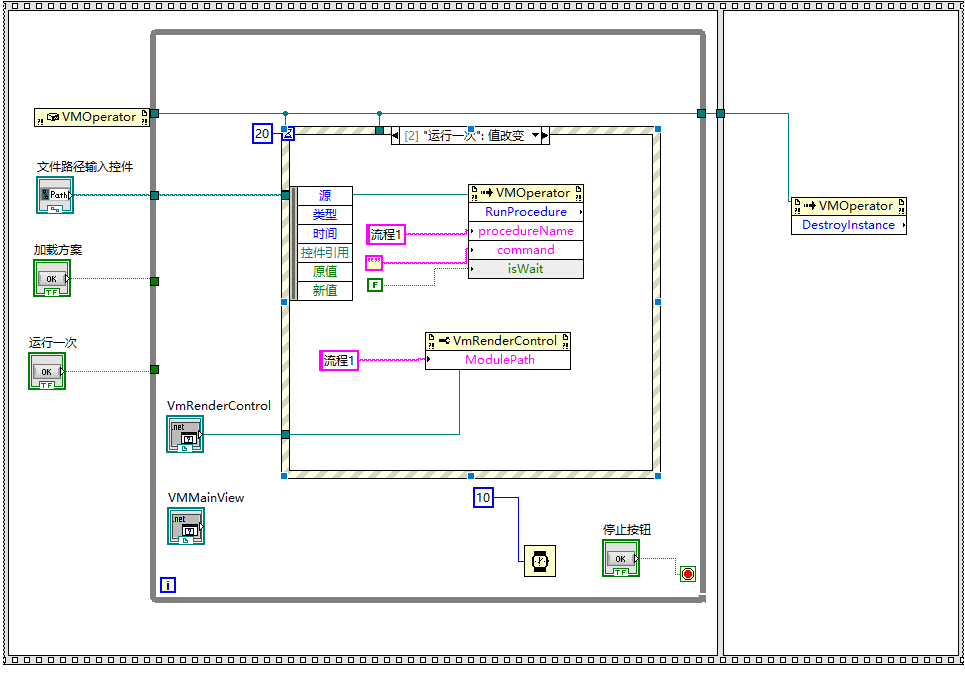 如何在LabVIEW中进行海康机器视觉算法平台VisionMaster二次开发_labview调用海康sdk-CSDN博客