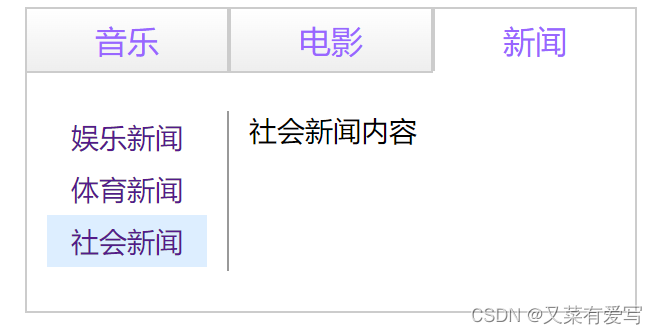 Vue前端应用开发课程实验 实验六vue 实验 Csdn博客