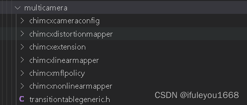 [6]Android Camera System: Camera HAL-CamX-CHI_camera fence-CSDN博客
