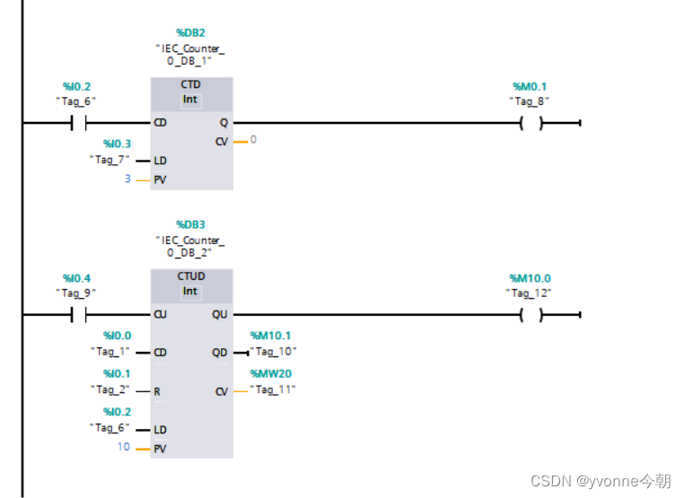 西门子PLC-1200基础编程(三)_plc1200上升沿指令下面填啥-CSDN博客