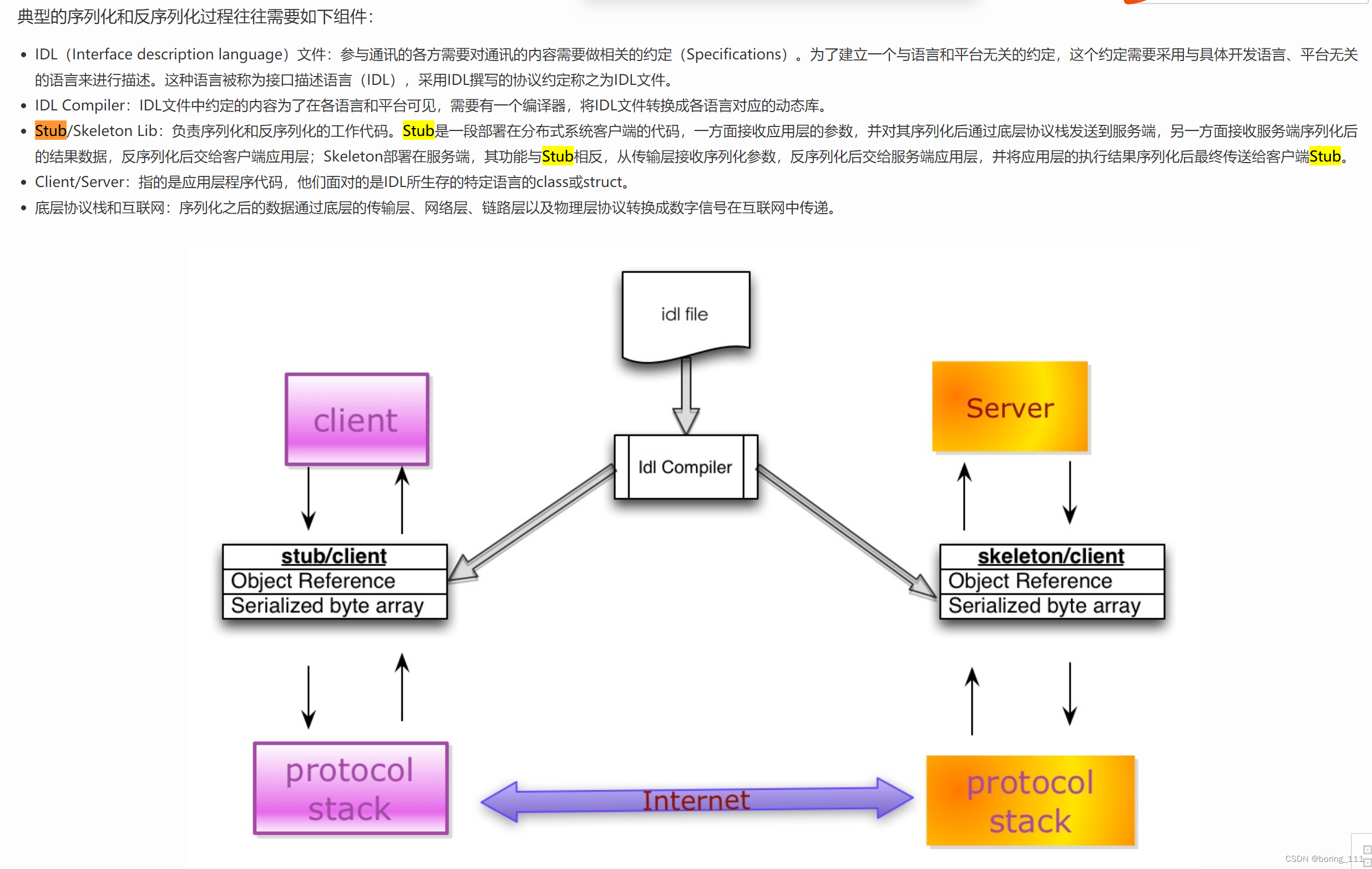 Mit 6824 Lecture 2 Rpc And Threadsmit6824 Rust Csdn博客 0870