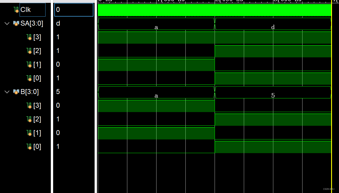 Verilog中的逻辑位移与算术位移的区别verilog 算数位移和逻辑位移 Csdn博客