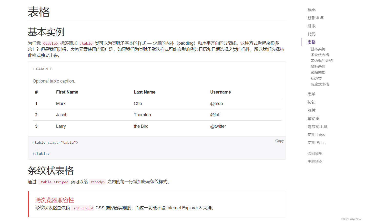 BootStrap框架入门_bootstrap3.4.1-CSDN博客